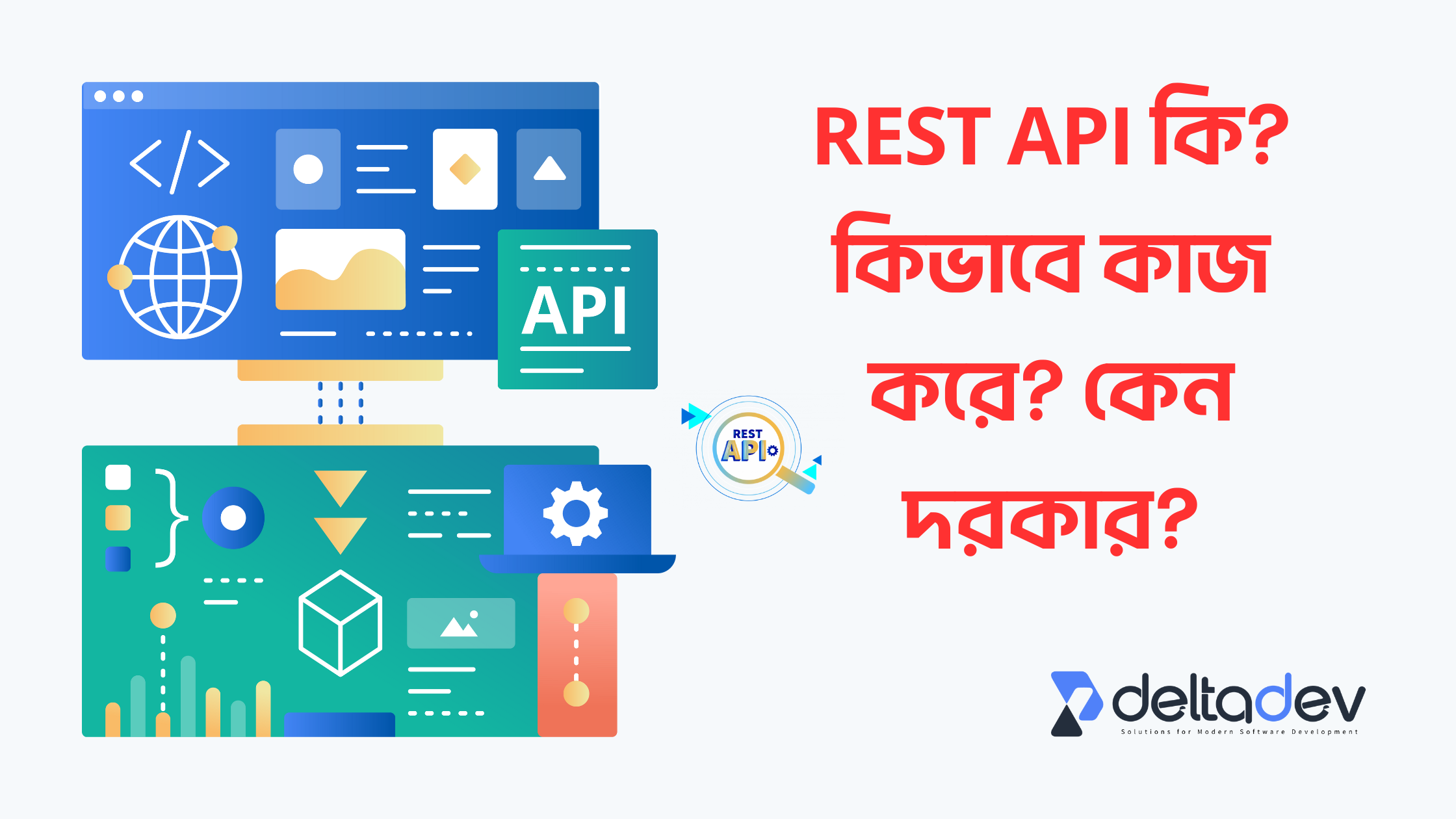 REST API কি? কিভাবে কাজ করে? কেন দরকার?
